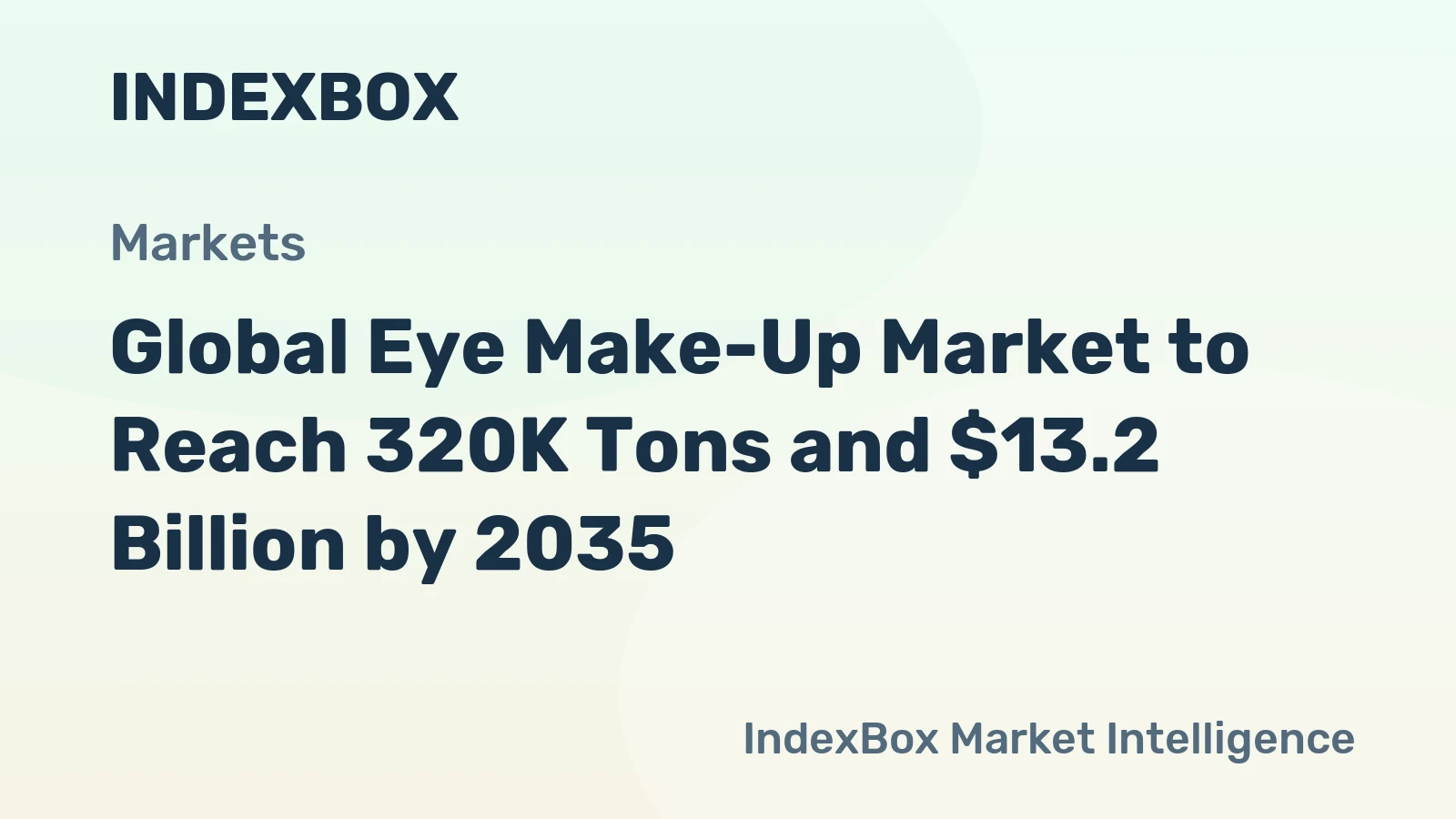 Global Eye Make-Up Market to Reach 320K Tons and $13.2 Billion by 2035