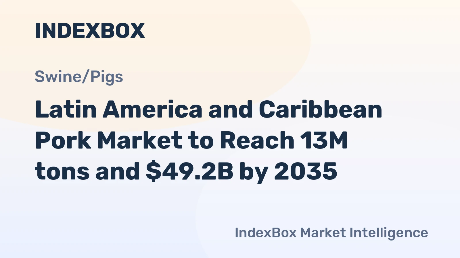 Latin America and Caribbean Pork Market to Reach 13M tons and $49.2B by 2035