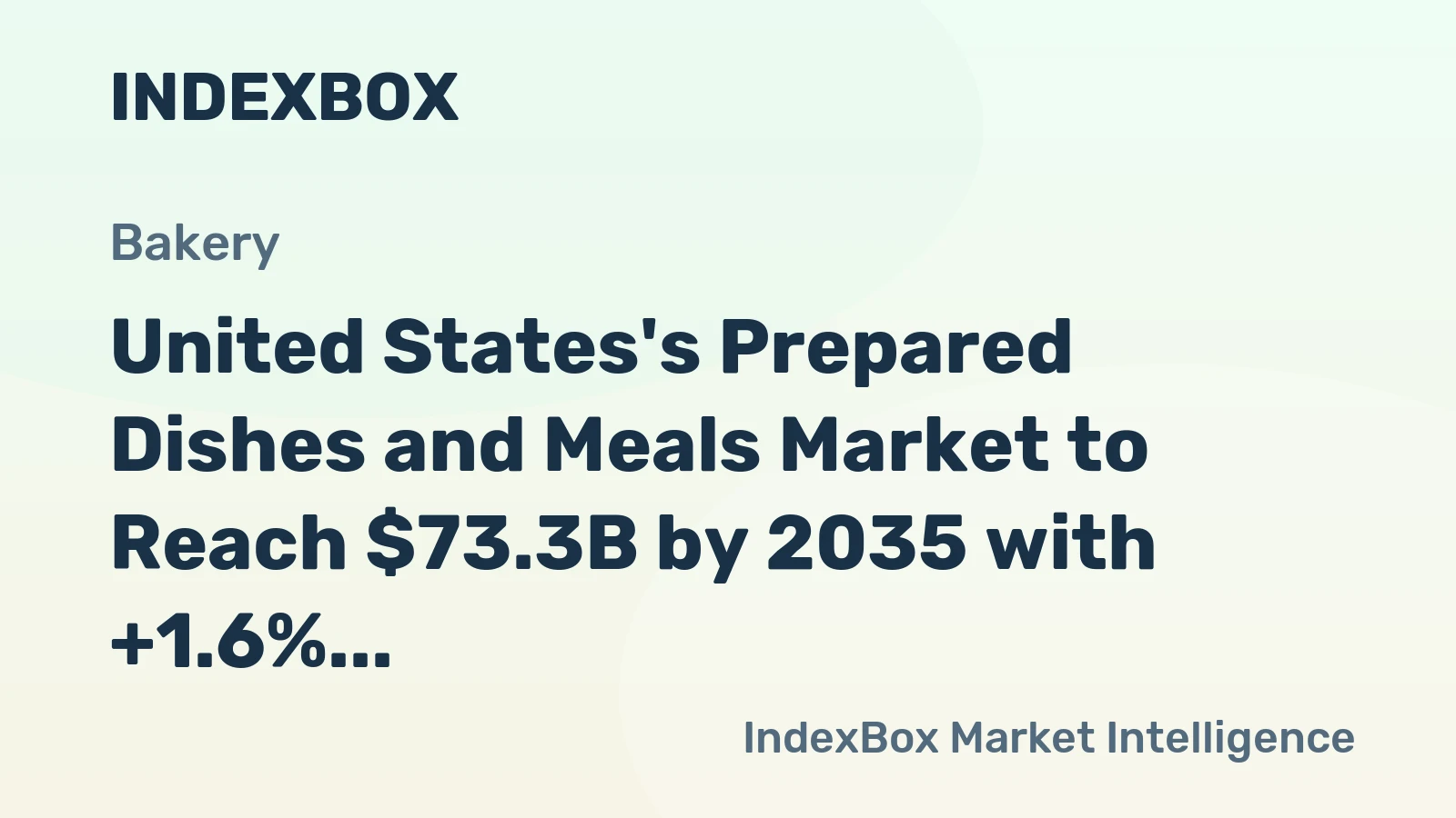United States's Prepared Dishes and Meals Market to Reach $73.3B by 2035 with +1.6% CAGR