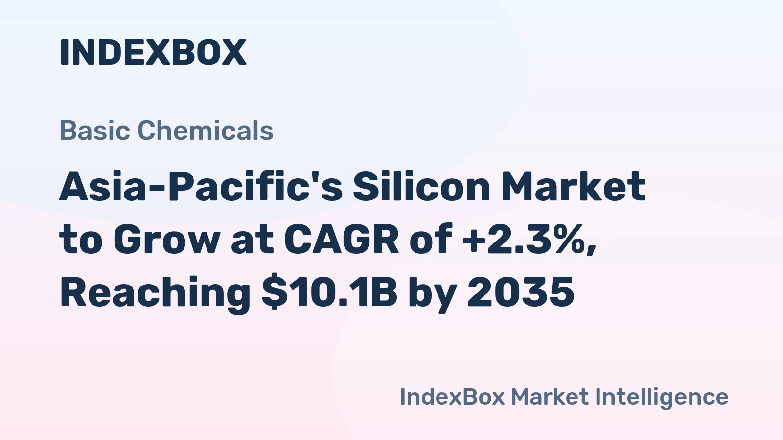 Asia-Pacific's Silicon Market to Grow at CAGR of +2.3%, Reaching $10.1B by 2035