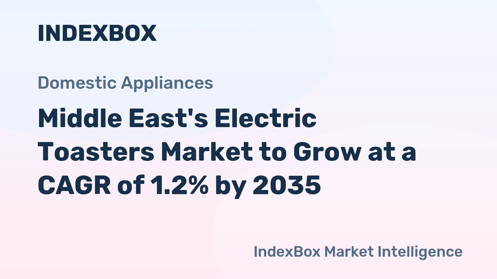 Middle East's Electric Toasters Market to Grow at a CAGR of 1.2% by 2035