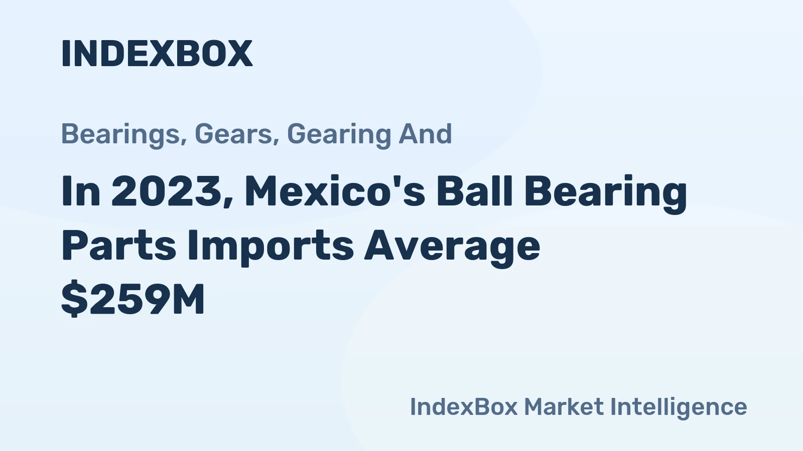 In 2023, Mexico's Ball Bearing Parts Imports Average $259M