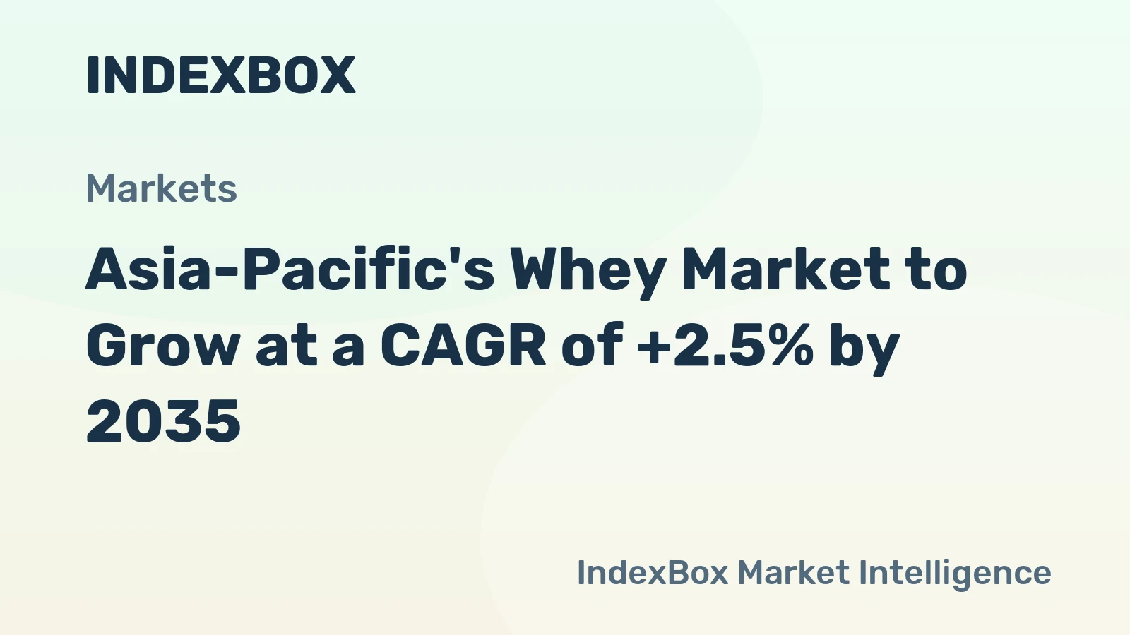 Asia-Pacific's Whey Market to Grow at a CAGR of +2.5% by 2035