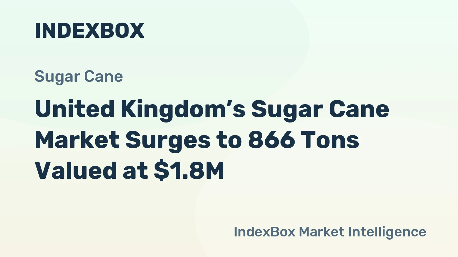 United Kingdom’s Sugar Cane Market Surges to 866 Tons Valued at $1.8M