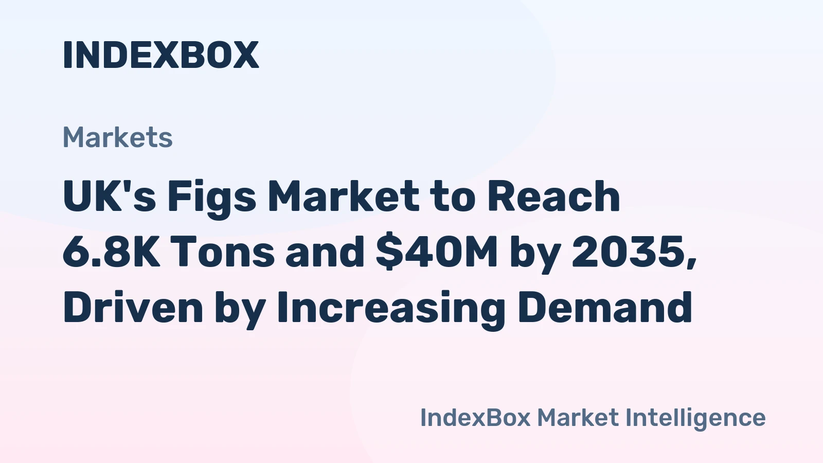 UK's Figs Market to Reach 6.8K Tons and $40M by 2035, Driven by Increasing Demand