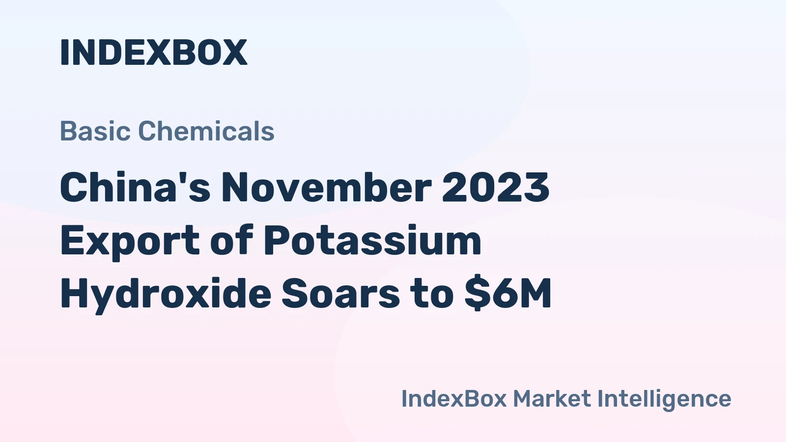 China's November 2023 Export of Potassium Hydroxide Soars to $6M