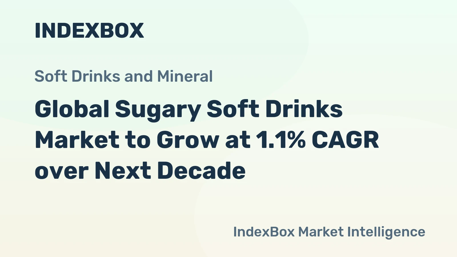 Global Sugary Soft Drinks Market to Grow at 1.1% CAGR over Next Decade