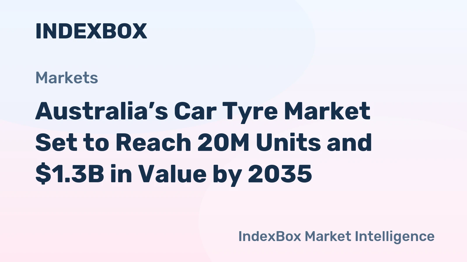 Australia’s Car Tyre Market Set to Reach 20M Units and $1.3B in Value by 2035
