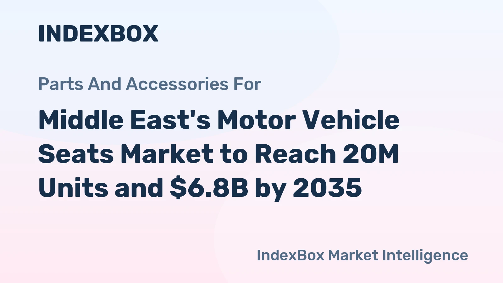 Middle East's Motor Vehicle Seats Market to Reach 20M Units and $6.8B by 2035