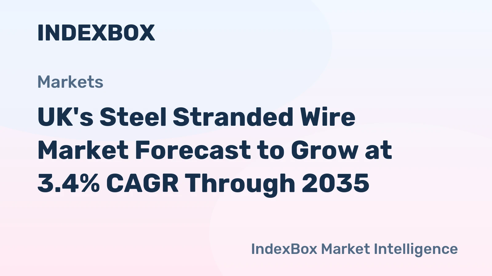 UK's Steel Stranded Wire Market Forecast to Grow at 3.4% CAGR Through 2035