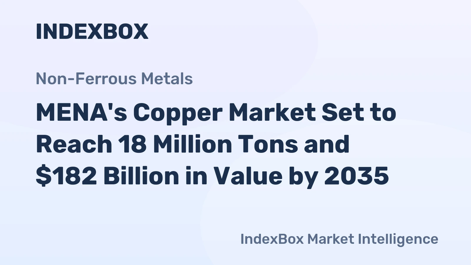 MENA's Copper Market Set to Reach 18 Million Tons and $182 Billion in Value by 2035