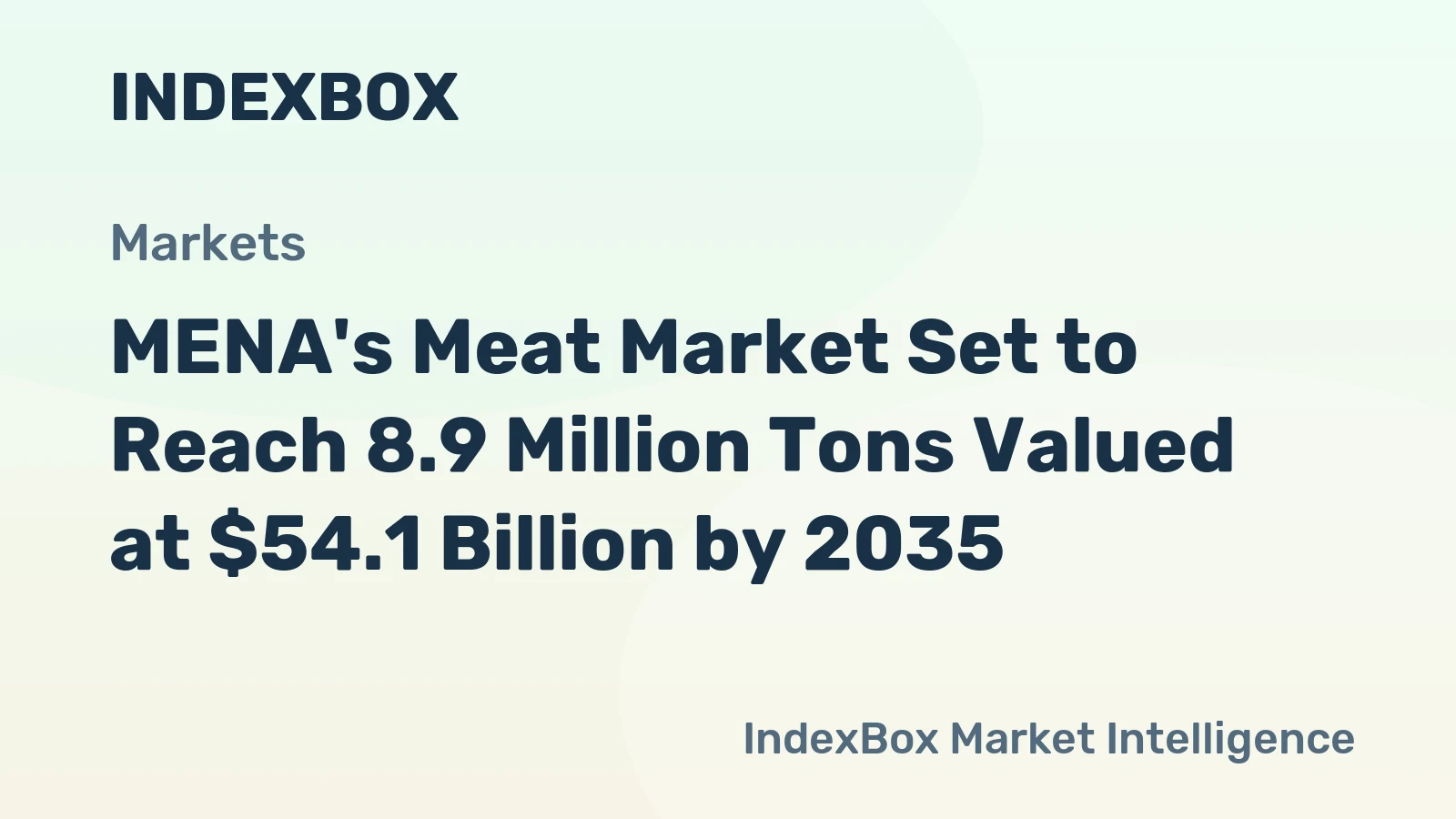 MENA's Meat Market Set to Reach 8.9 Million Tons Valued at $54.1 Billion by 2035