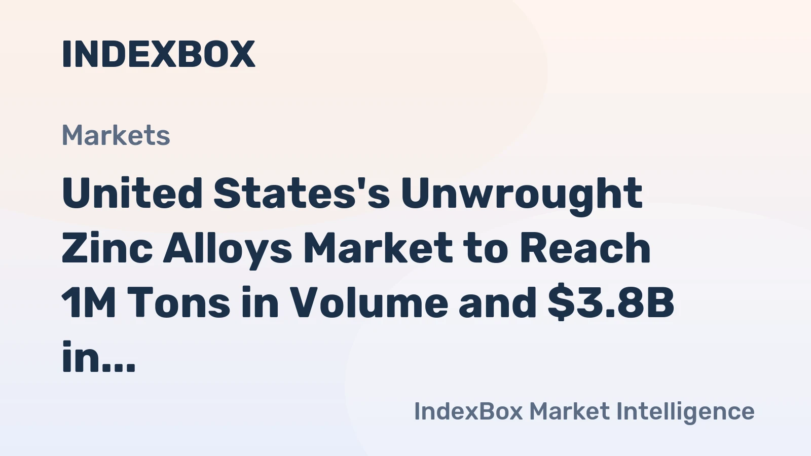 United States's Unwrought Zinc Alloys Market to Reach 1M Tons in Volume and $3.8B in Value by 2035, Driven by Increasing Demand