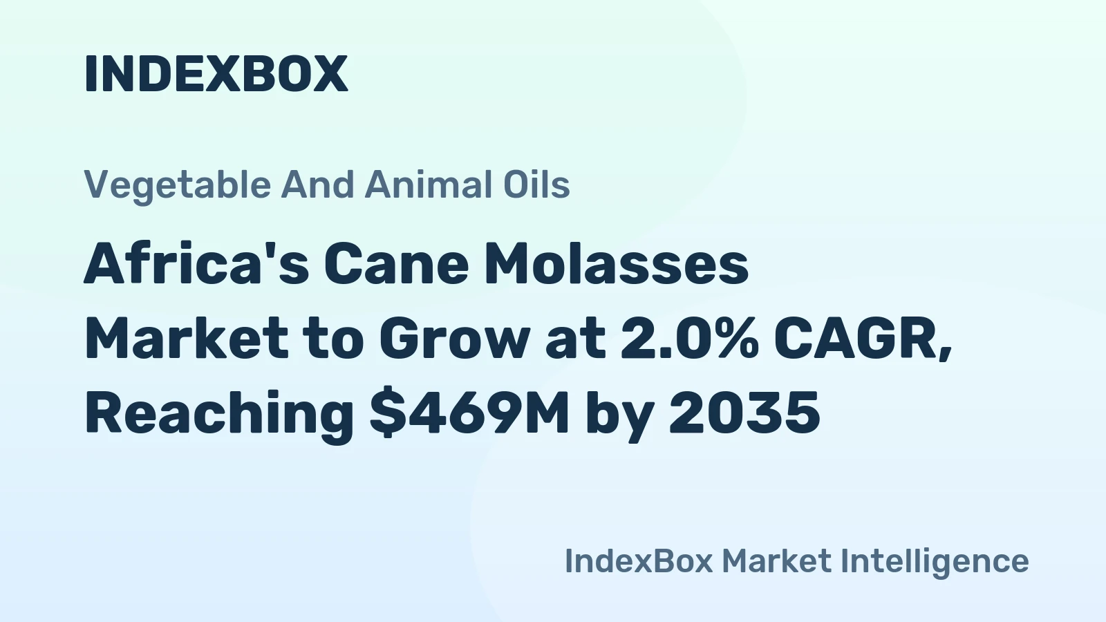 Africa's Cane Molasses Market to Grow at 2.0% CAGR, Reaching $469M by 2035