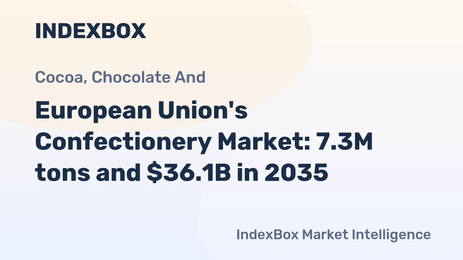 European Union's Confectionery Market: 7.3M tons and $36.1B in 2035