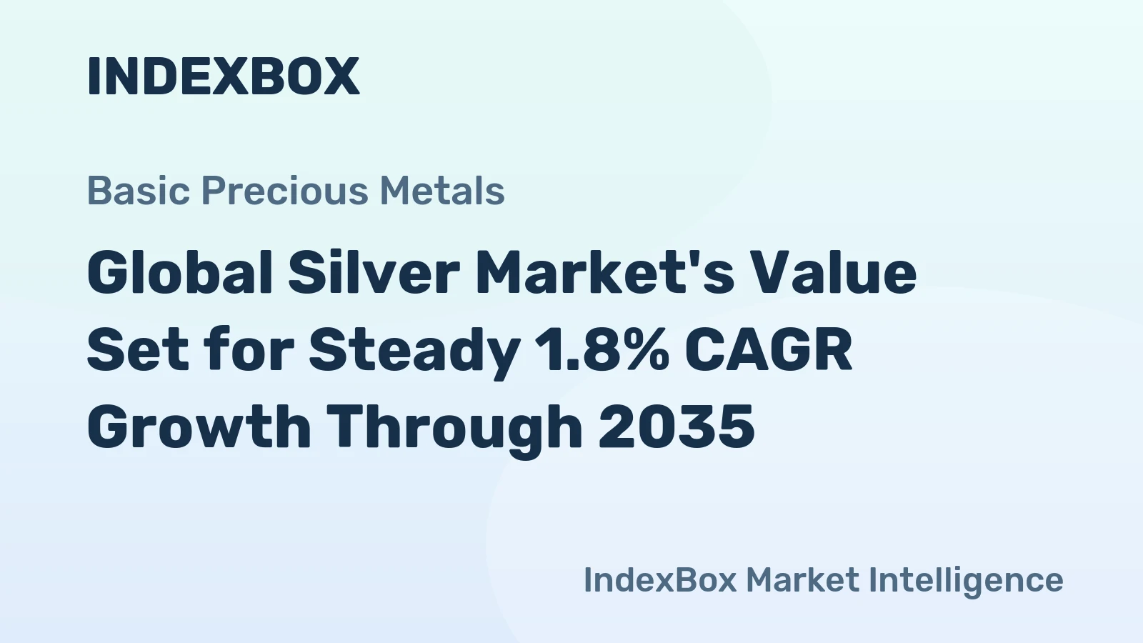 Global Silver Market's Value Set for Steady 1.8% CAGR Growth Through 2035