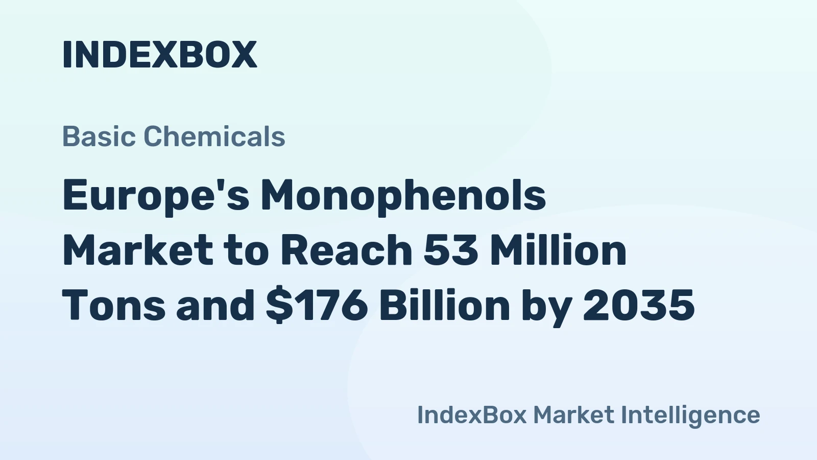 Europe's Monophenols Market to Reach 53 Million Tons and $176 Billion by 2035