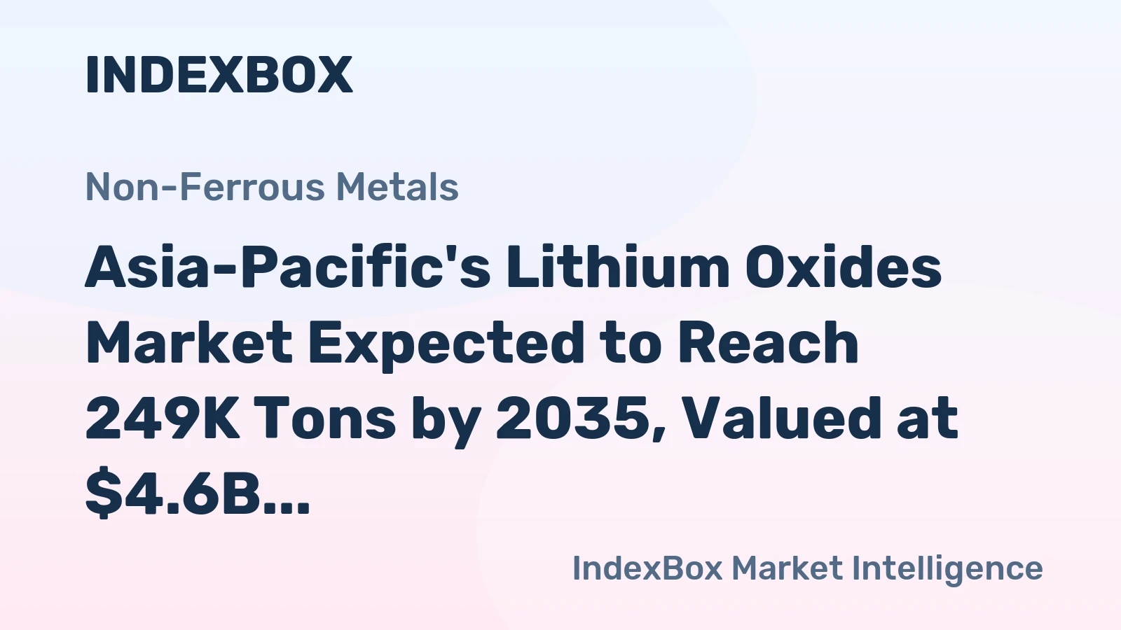Asia-Pacific's Lithium Oxides Market Expected to Reach 249K Tons by 2035, Valued at $4.6B