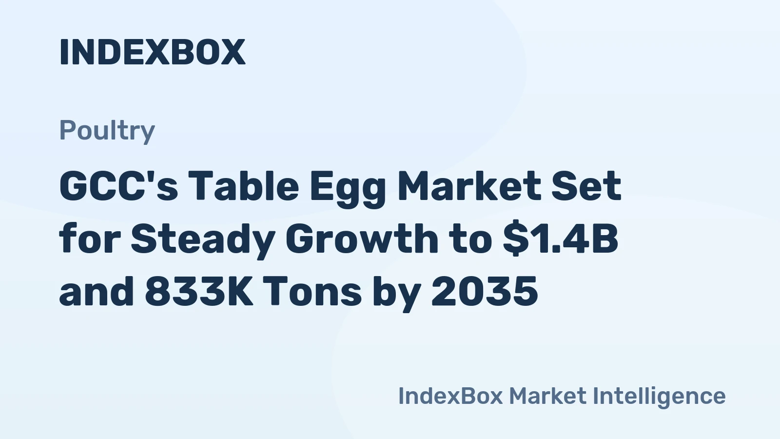 GCC's Table Egg Market Set for Steady Growth to $1.4B and 833K Tons by 2035
