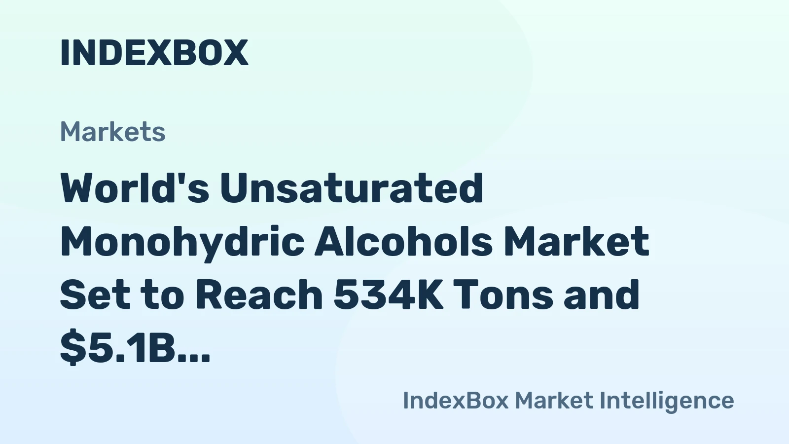 World's Unsaturated Monohydric Alcohols Market Set to Reach 534K Tons and $5.1B by 2035