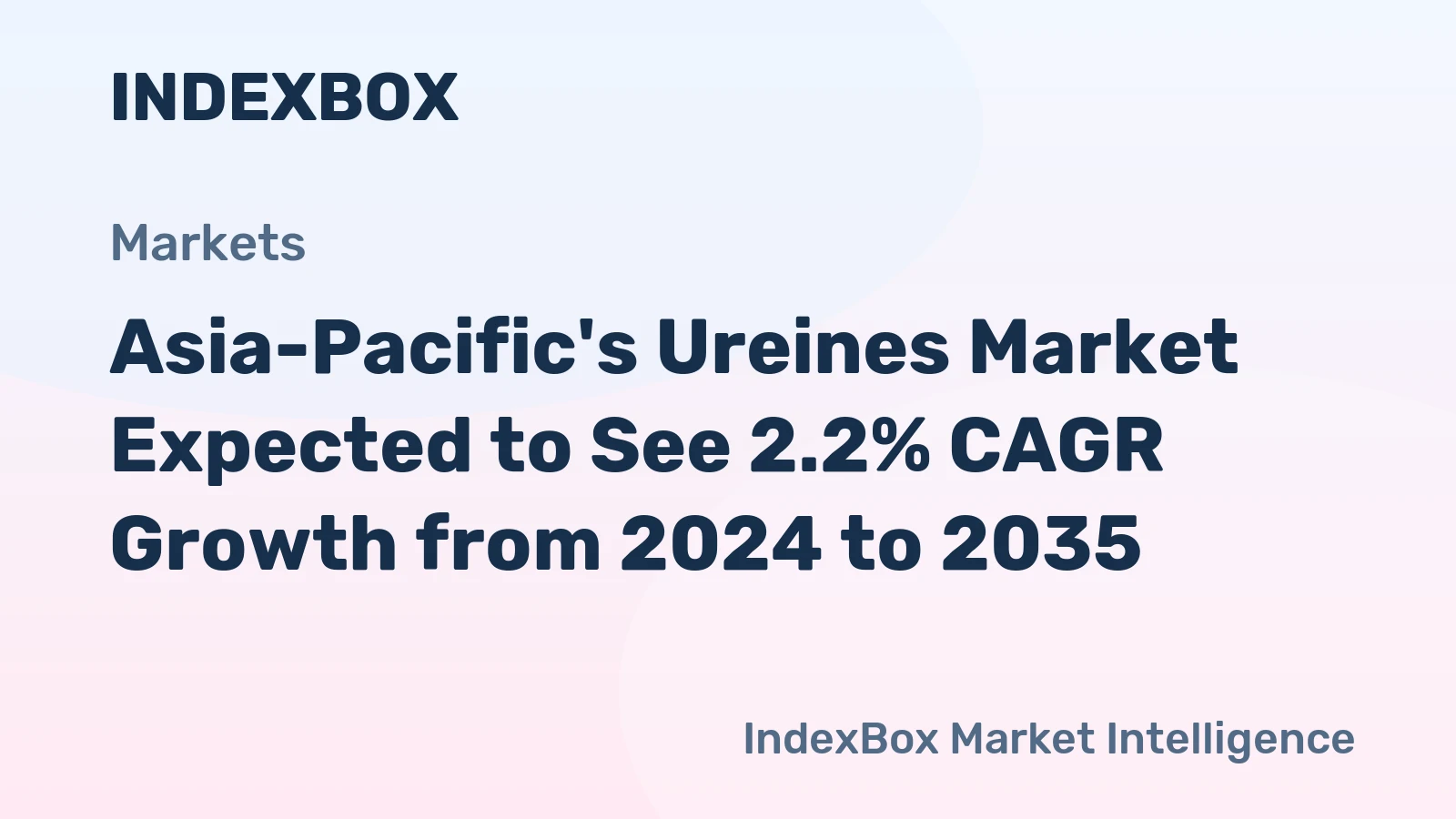 Asia-Pacific's Ureines Market Expected to See 2.2% CAGR Growth from 2024 to 2035