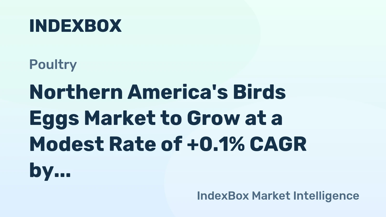 Northern America's Birds Eggs Market to Grow at a Modest Rate of +0.1% CAGR by 2035, Reaching $14.8B in Value