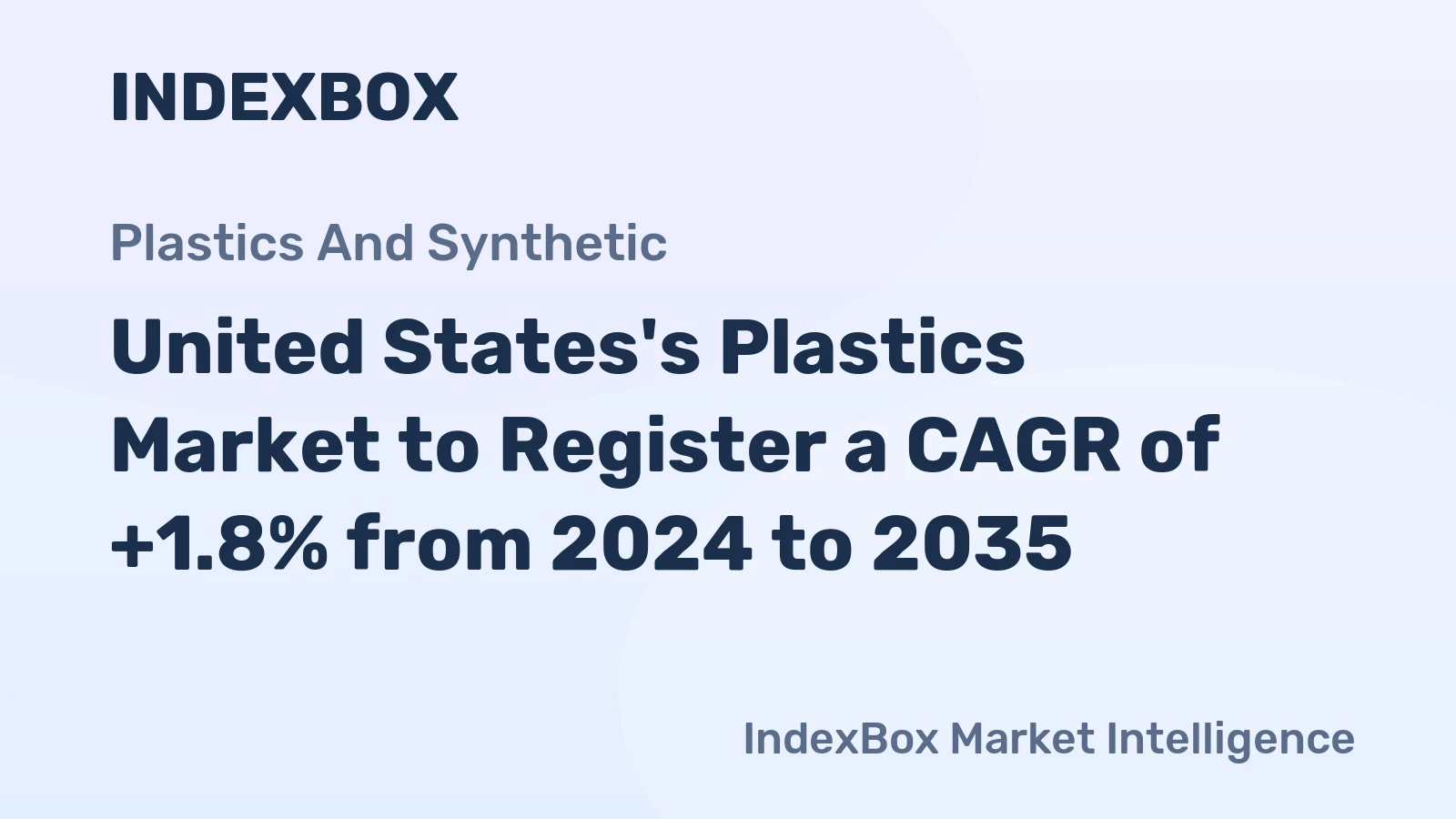 United States's Plastics Market to Register a CAGR of +1.8% from 2024 to 2035