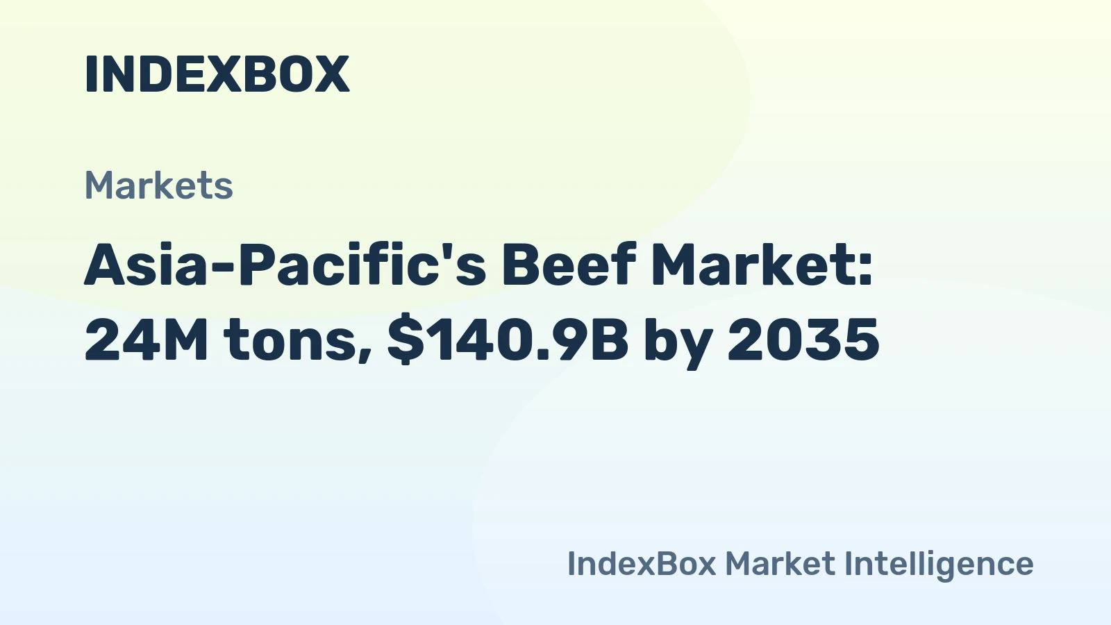 Asia-Pacific's Beef Market: 24M tons, $140.9B by 2035