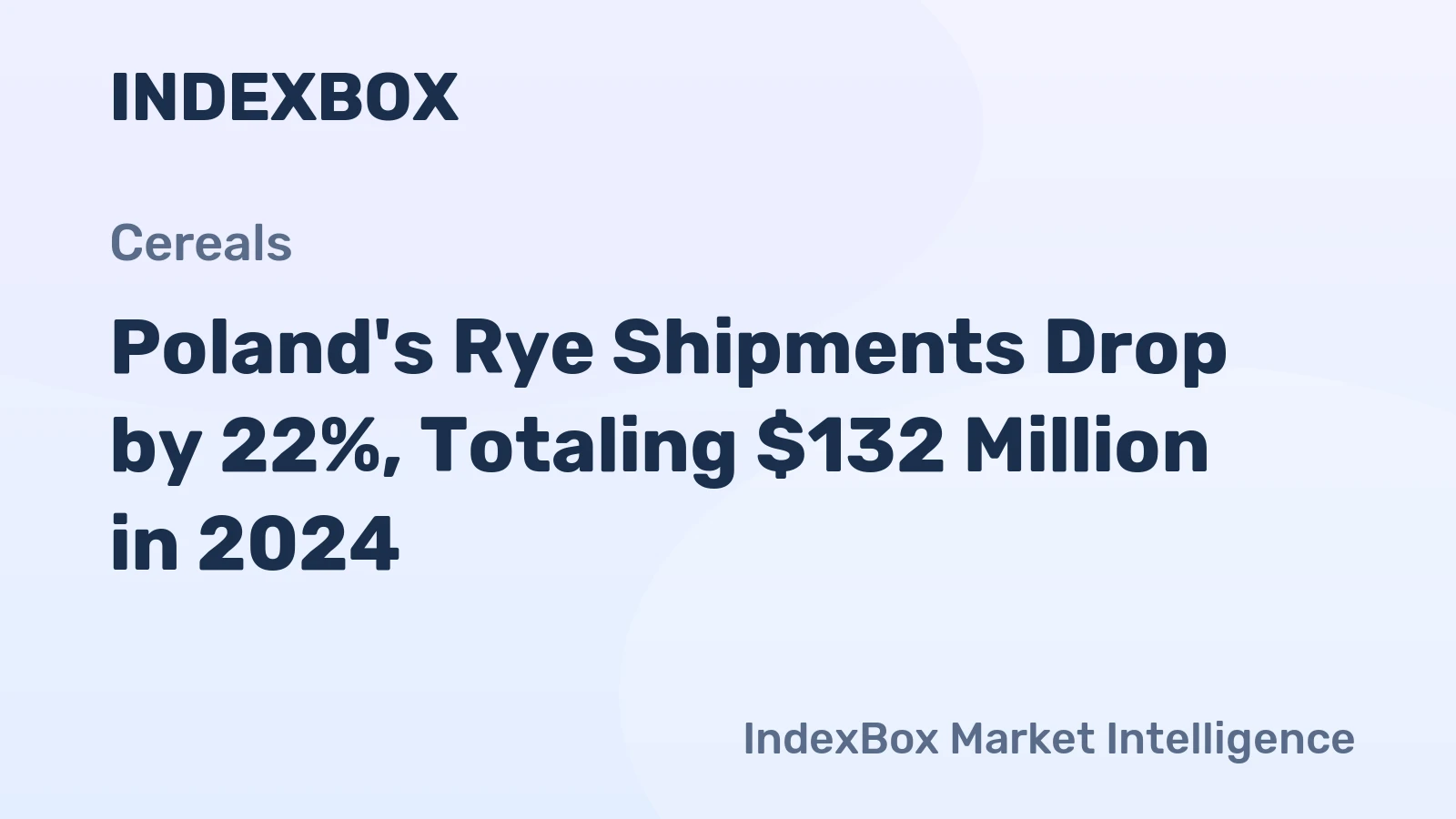 Poland's Rye Shipments Drop by 22%, Totaling $132 Million in 2024