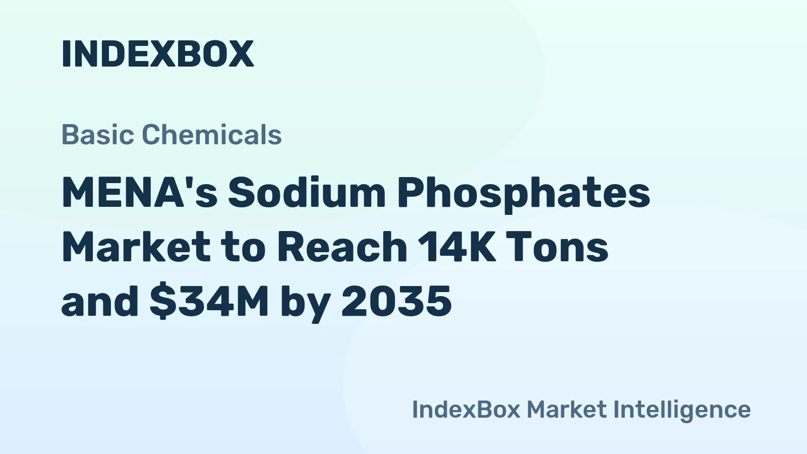 MENA's Sodium Phosphates Market to Reach 14K Tons and $34M by 2035