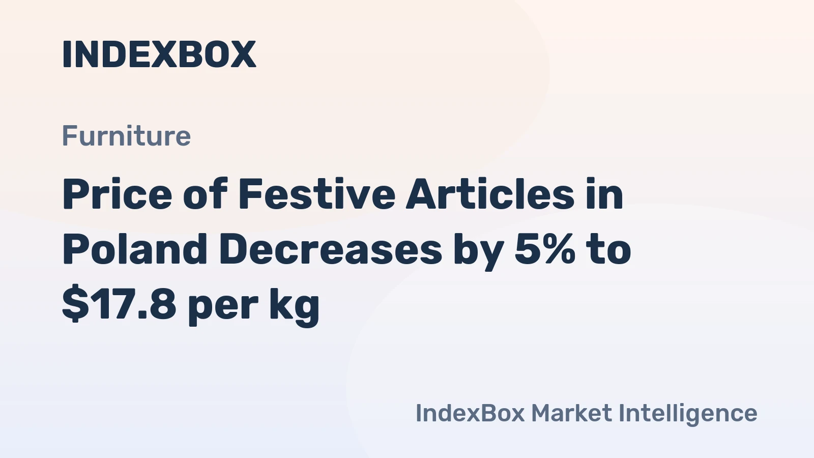 Price of Festive Articles in Poland Decreases by 5% to $17.8 per kg