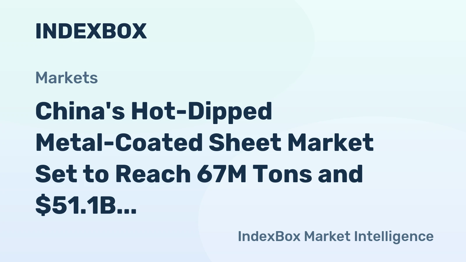 China's Hot-Dipped Metal-Coated Sheet Market Set to Reach 67M Tons and $51.1B