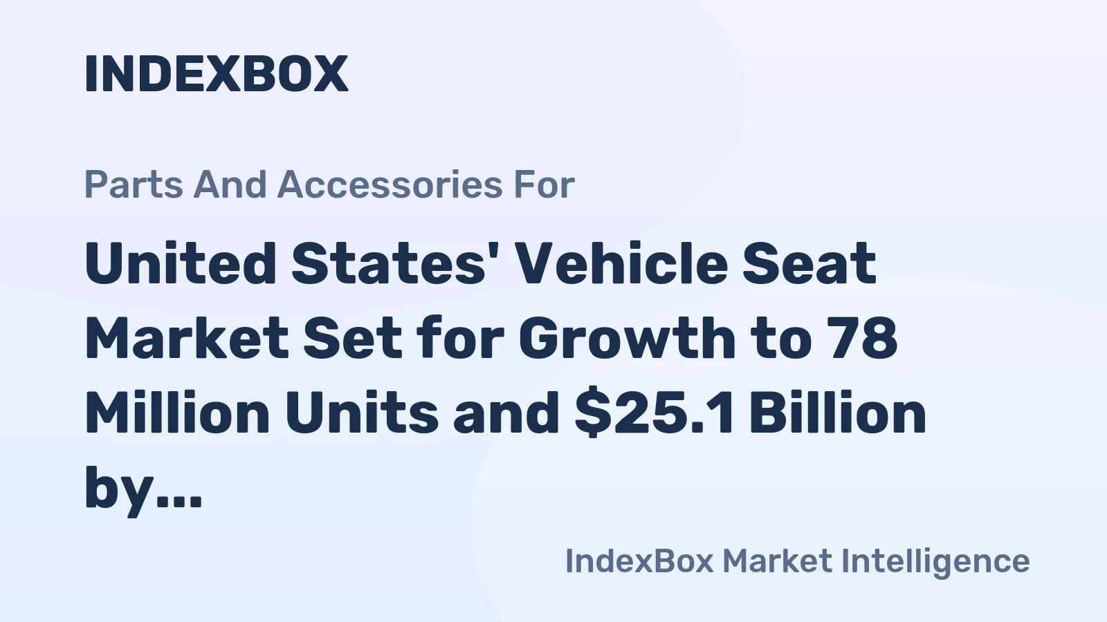 United States' Vehicle Seat Market Set for Growth to 78 Million Units and $25.1 Billion by 2035