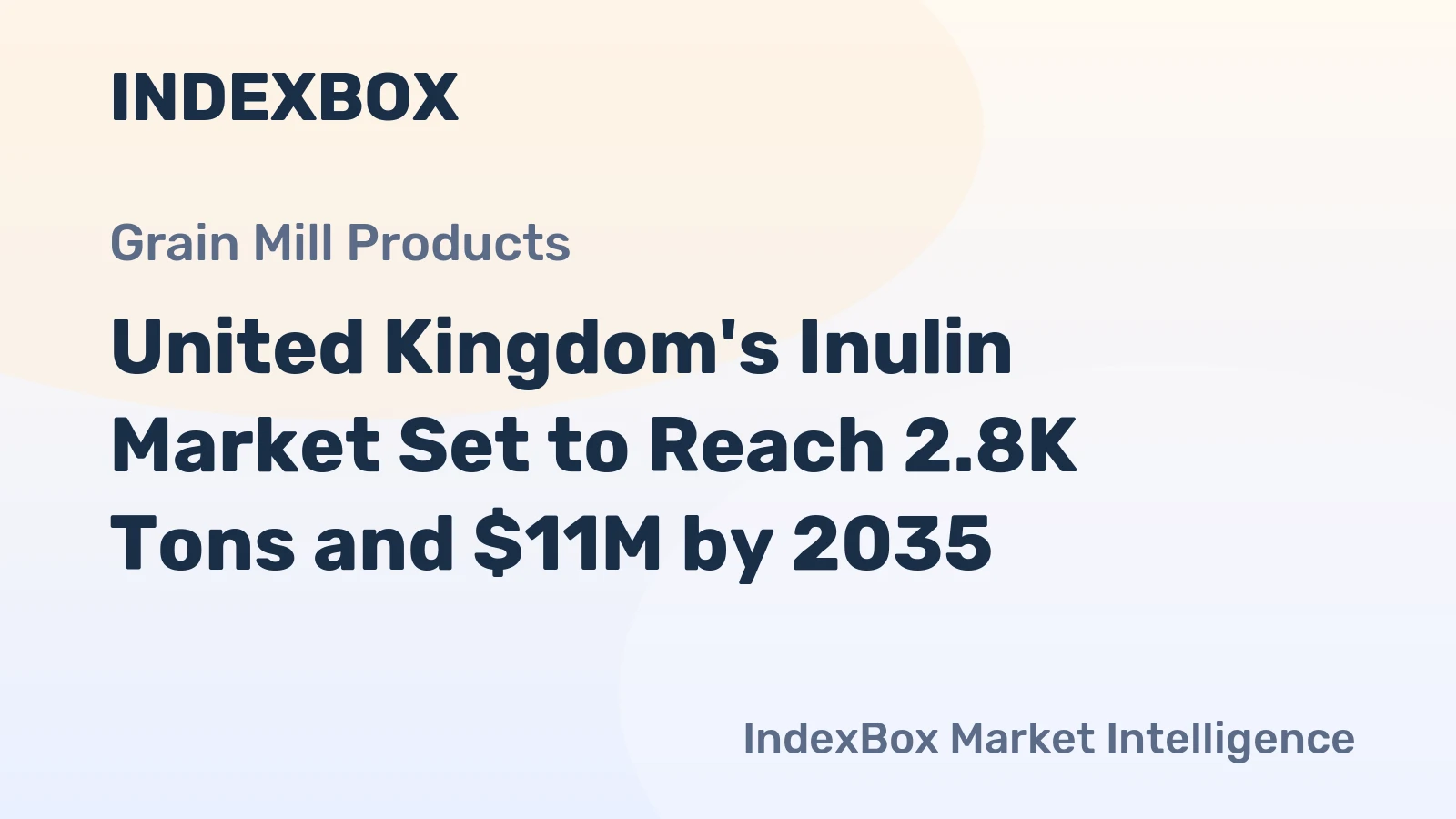 United Kingdom's Inulin Market Set to Reach 2.8K Tons and $11M by 2035