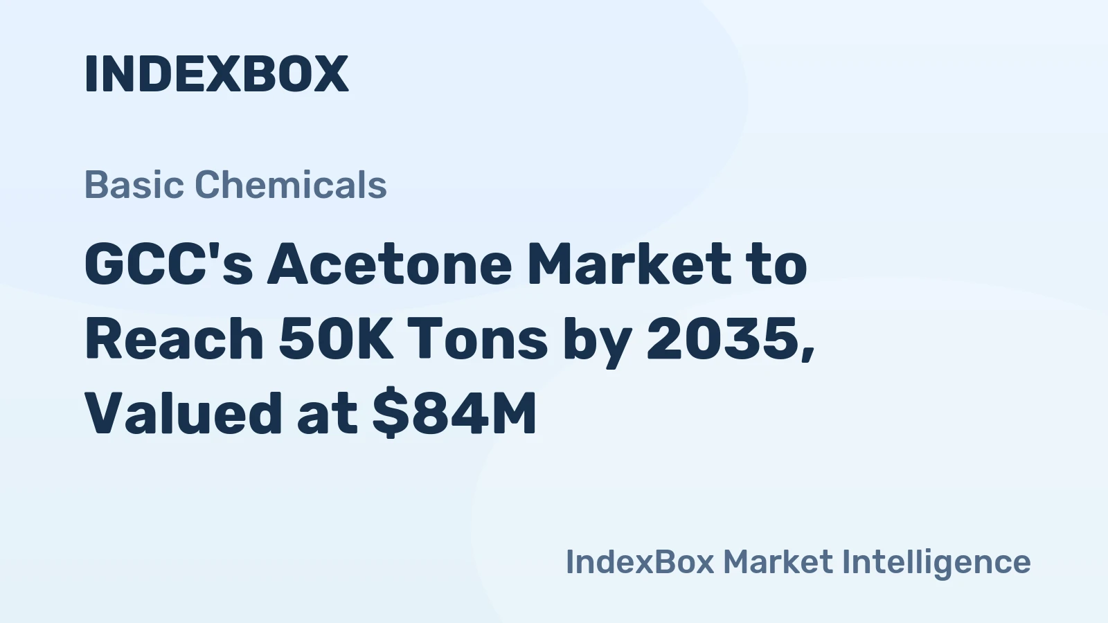 GCC's Acetone Market to Reach 50K Tons by 2035, Valued at $84M