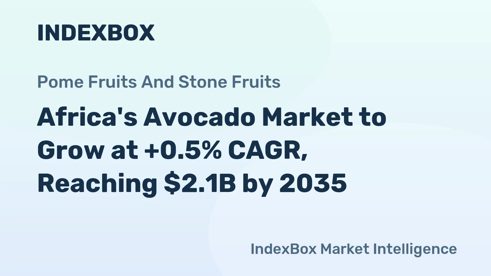 Africa's Avocado Market to Grow at +0.5% CAGR, Reaching $2.1B by 2035