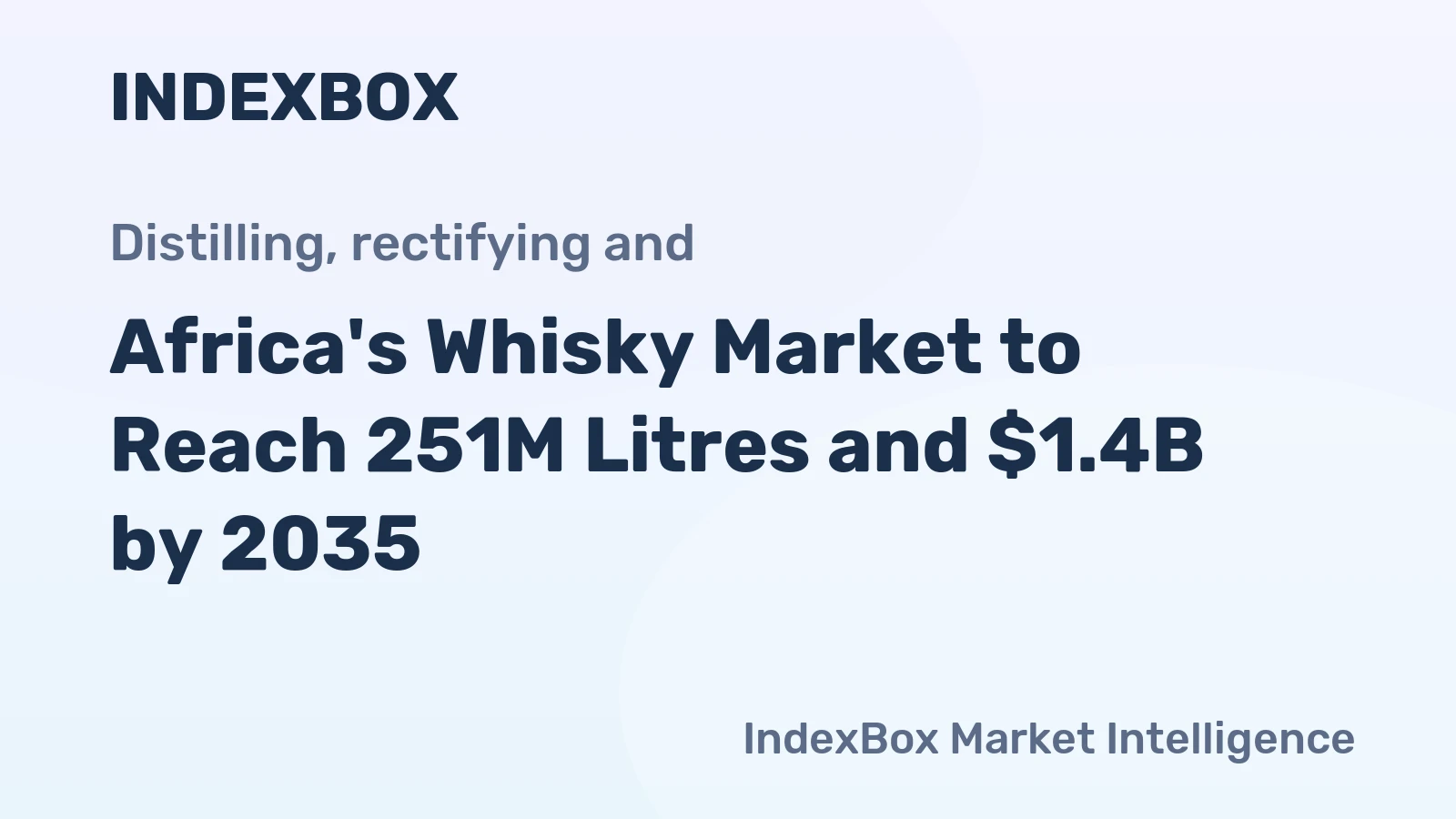 Africa's Whisky Market to Reach 251M Litres and $1.4B by 2035