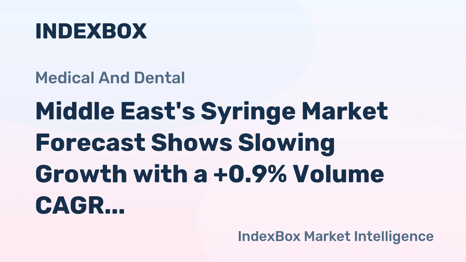 Middle East's Syringe Market Forecast Shows Slowing Growth with a +0.9% Volume CAGR