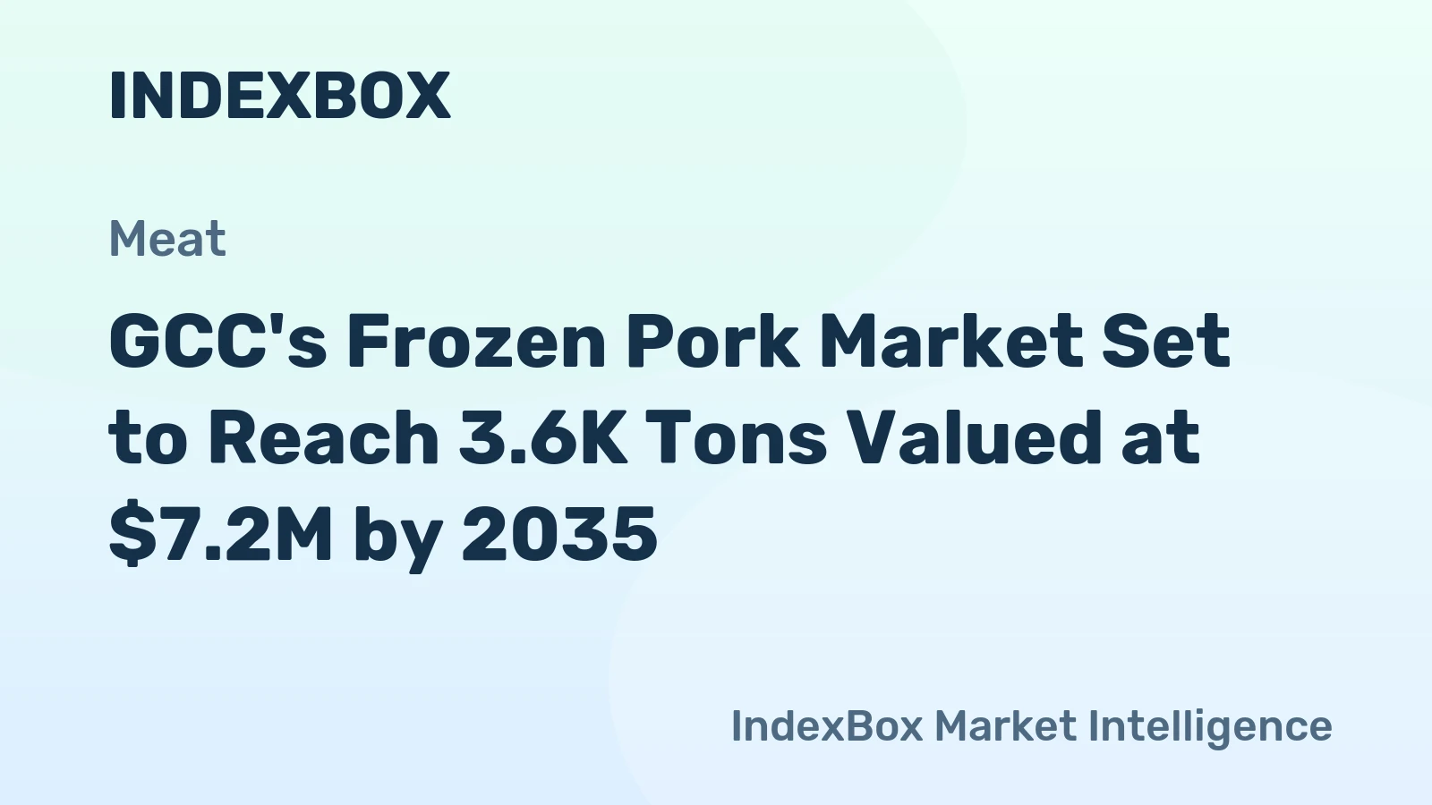 GCC's Frozen Pork Market Set to Reach 3.6K Tons Valued at $7.2M by 2035