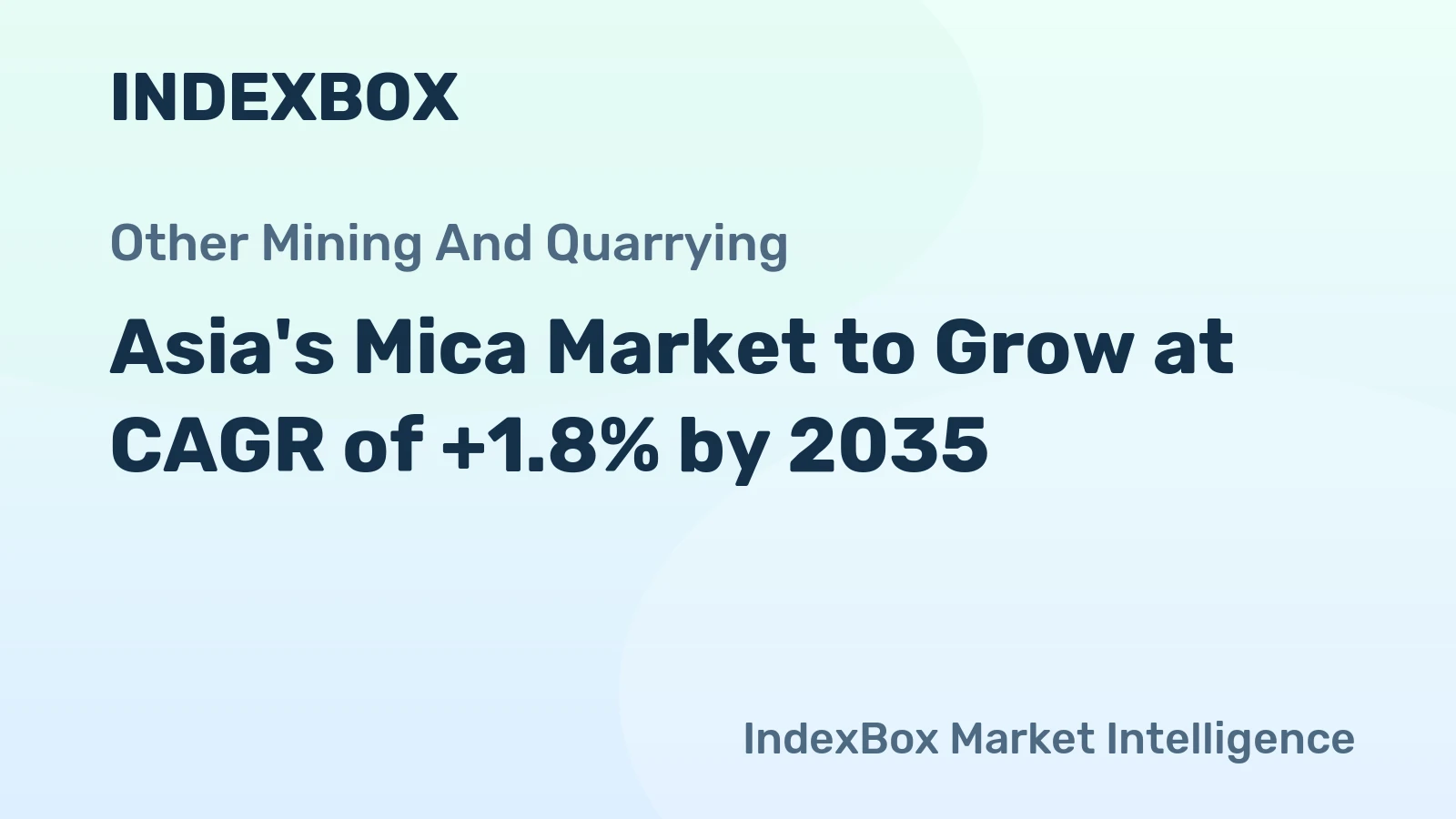 Asia's Mica Market to Grow at CAGR of +1.8% by 2035
