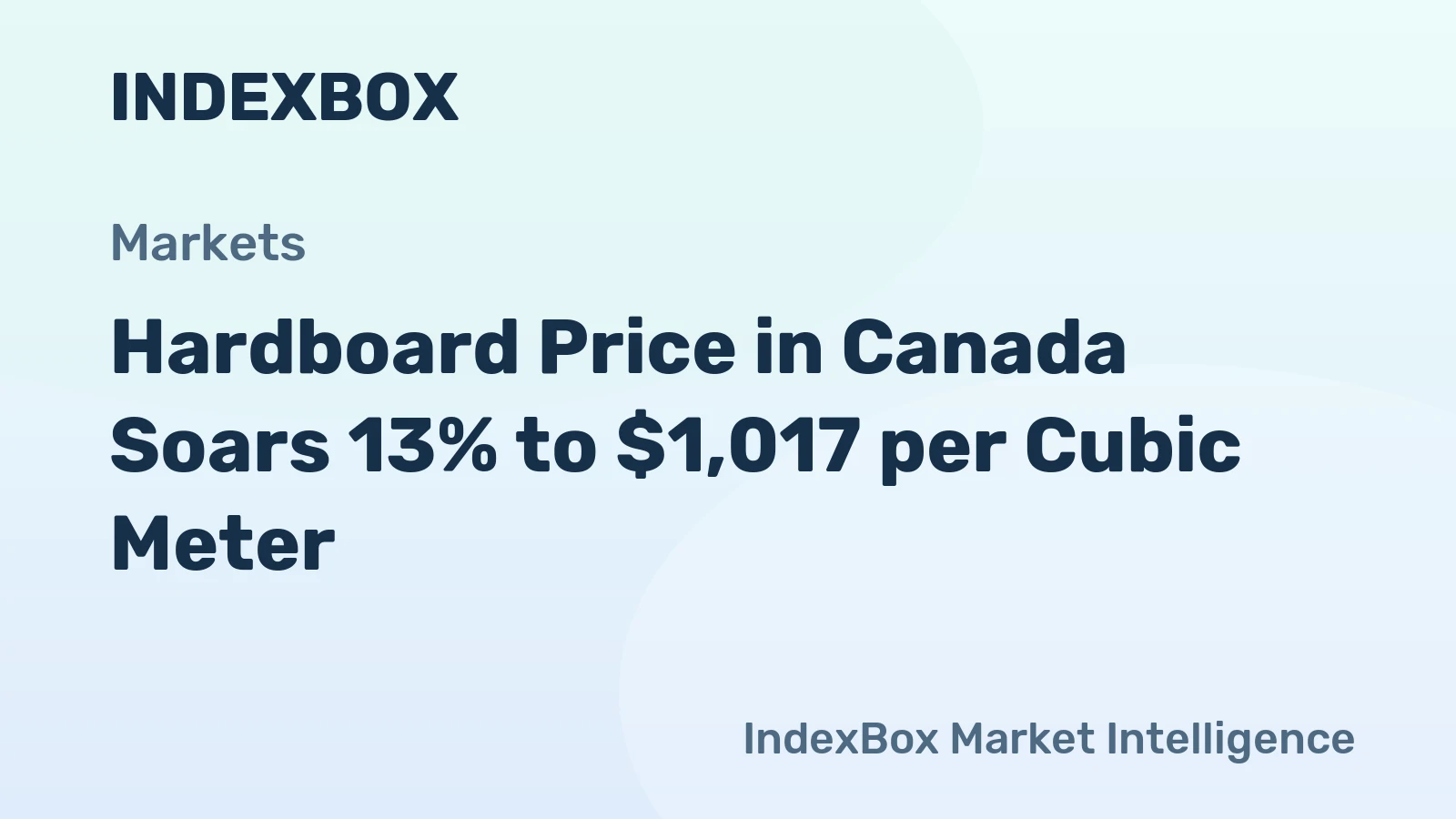 Hardboard Price in Canada Soars 13% to $1,017 per Cubic Meter