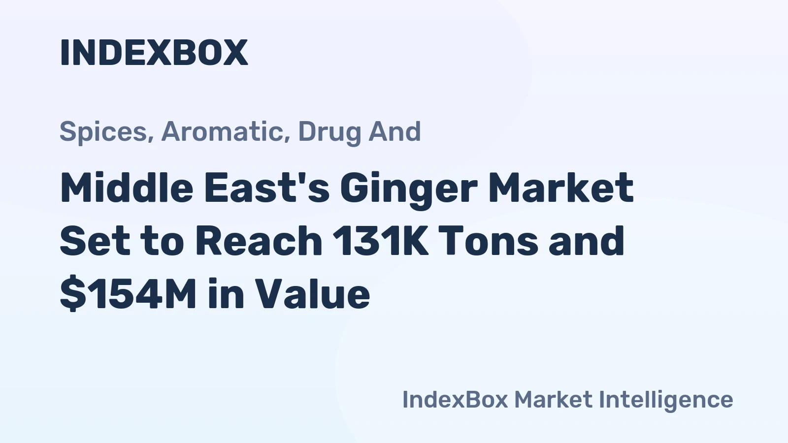 Middle East's Ginger Market Set to Reach 131K Tons and $154M in Value