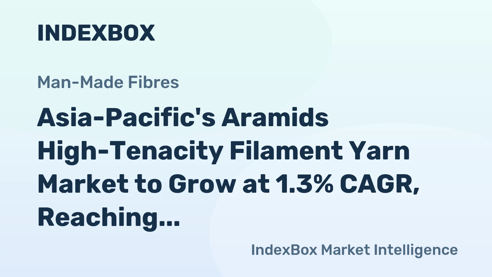 Asia-Pacific's Aramids High-Tenacity Filament Yarn Market to Grow at 1.3% CAGR, Reaching $3.8B by 2035