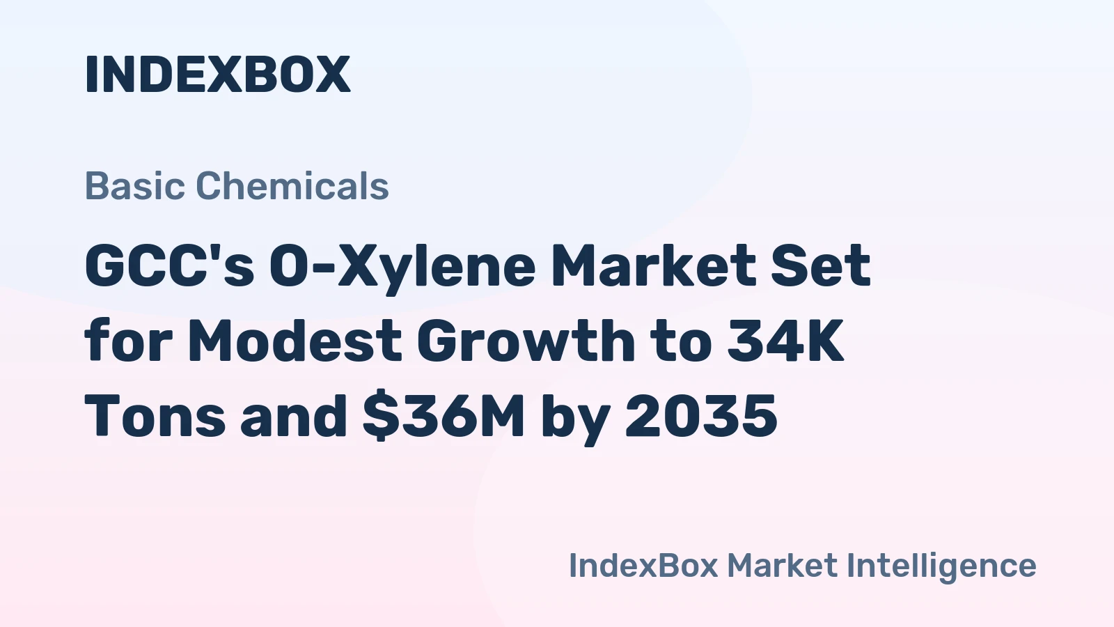 GCC's O-Xylene Market Set for Modest Growth to 34K Tons and $36M by 2035