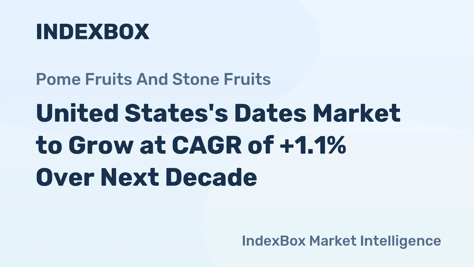 United States's Dates Market to Grow at CAGR of +1.1% Over Next Decade