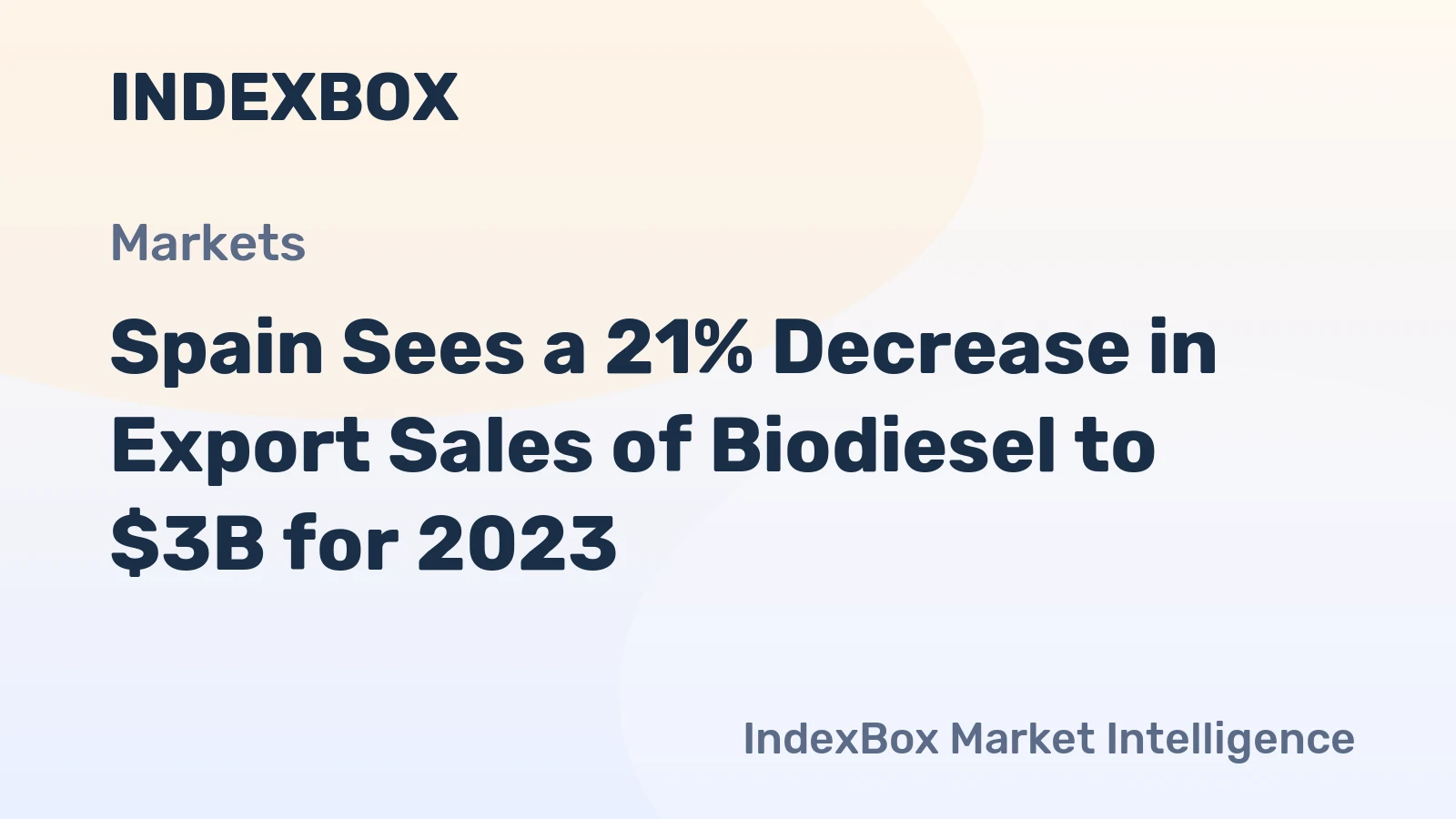Spain Sees a 21% Decrease in Export Sales of Biodiesel to $3B for 2023