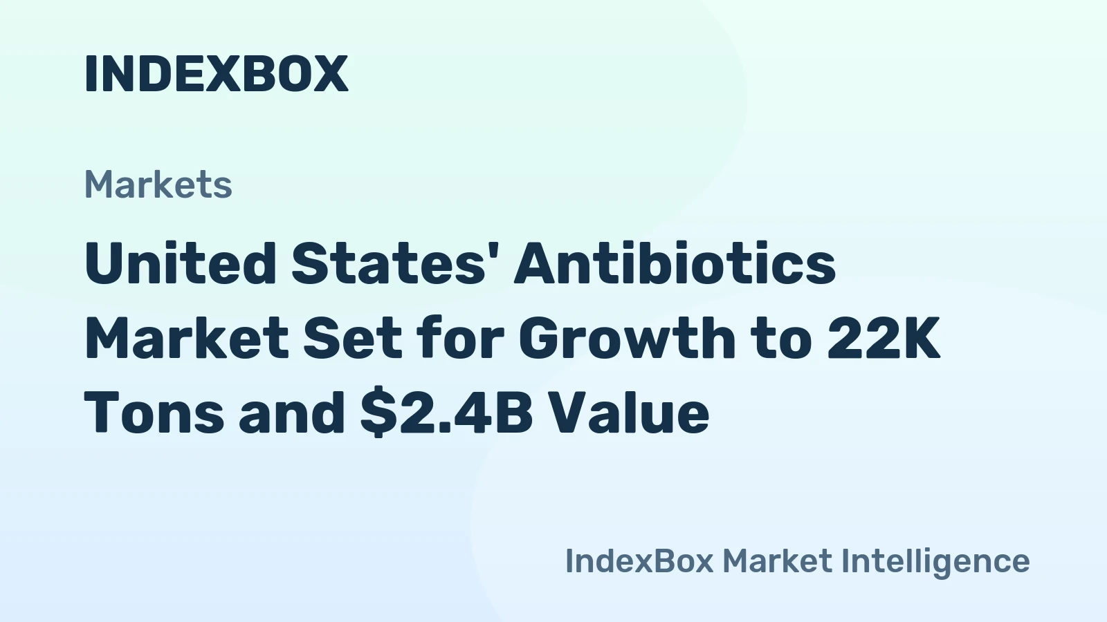 United States' Antibiotics Market Set for Growth to 22K Tons and $2.4B Value