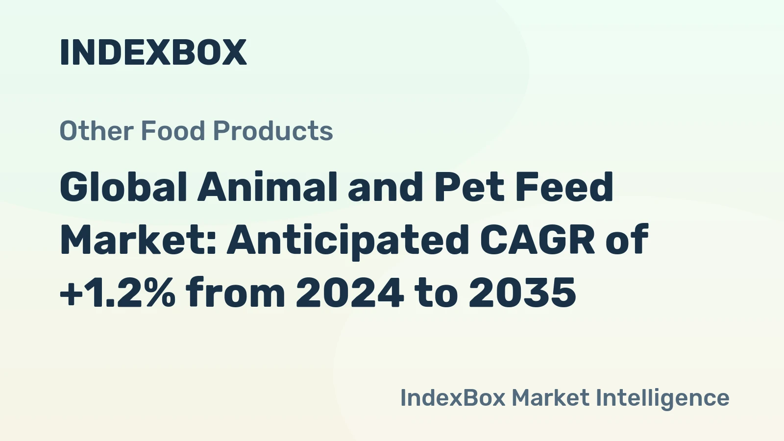 Global Animal and Pet Feed Market: Anticipated CAGR of +1.2% from 2024 to 2035