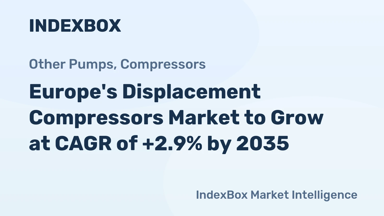 Europe's Displacement Compressors Market to Grow at CAGR of +2.9% by 2035