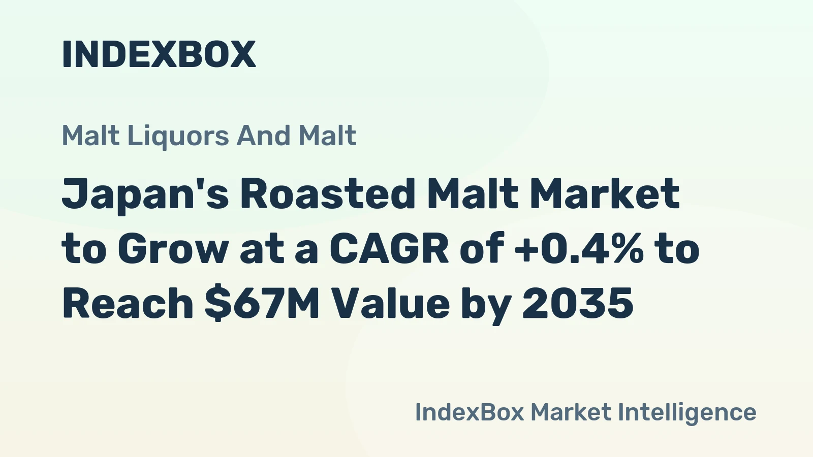 Japan's Roasted Malt Market to Grow at a CAGR of +0.4% to Reach $67M Value by 2035